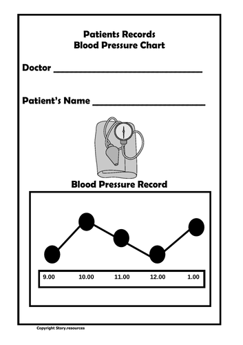 HOSPITAL ROLE PLAY RESOURCE KS1 EYFS | Teaching Resources