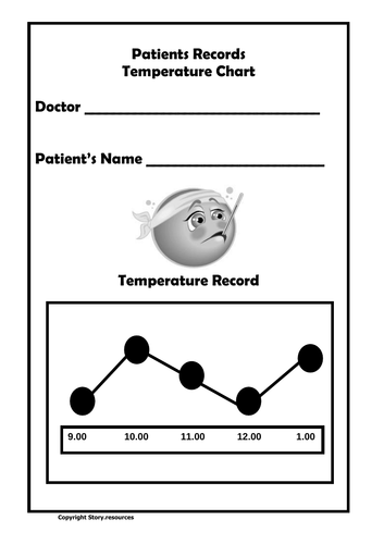 HOSPITAL ROLE PLAY RESOURCE KS1 EYFS | Teaching Resources