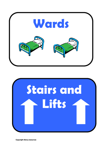 HOSPITAL ROLE PLAY RESOURCE KS1 EYFS | Teaching Resources