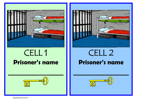 POLICE STATION ROLE PLAY RESOURCE EYFS KS1 | Teaching Resources
