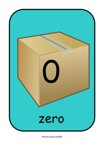 POST OFFICE ROLE PLAY EYFS KS1 | Teaching Resources