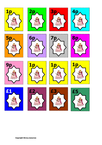 POST OFFICE ROLE PLAY EYFS KS1 | Teaching Resources