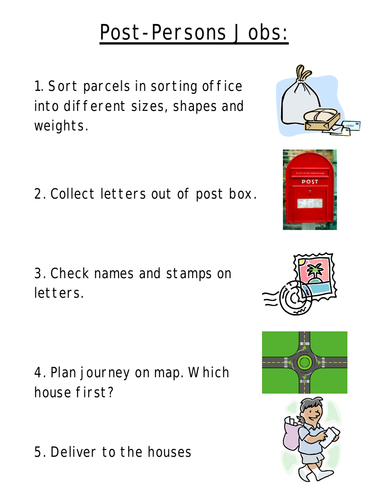 POST OFFICE ROLE PLAY EYFS KS1 | Teaching Resources