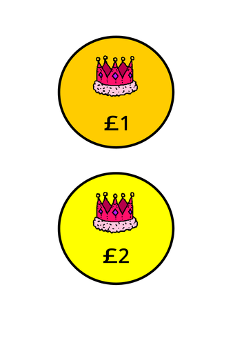 POST OFFICE ROLE PLAY EYFS KS1 | Teaching Resources