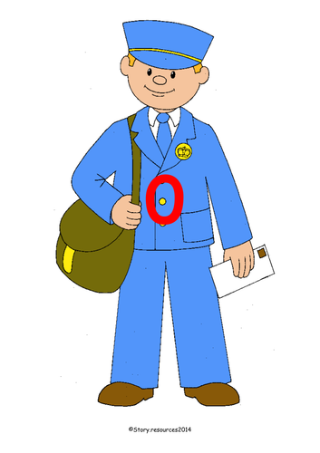 POST OFFICE ROLE PLAY EYFS KS1 | Teaching Resources