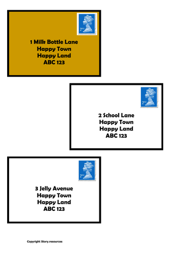 POST OFFICE ROLE PLAY EYFS KS1 | Teaching Resources