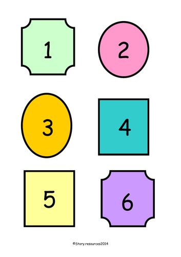 POST OFFICE ROLE PLAY EYFS KS1 | Teaching Resources