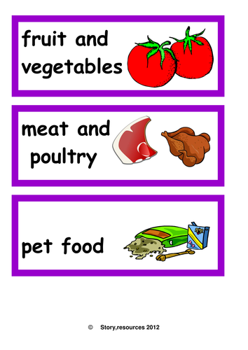 SUPERMARKET ROLE PLAY EYFS KS1 | Teaching Resources