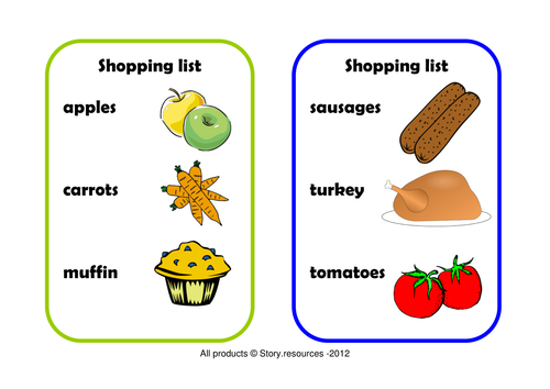 SUPERMARKET ROLE PLAY EYFS KS1 | Teaching Resources