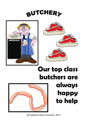 SUPERMARKET ROLE PLAY EYFS KS1 | Teaching Resources