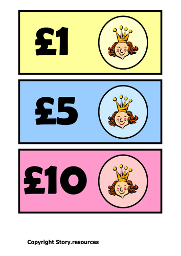 VETS ROLEPLAY RESOURCES EYFS KS1 | Teaching Resources