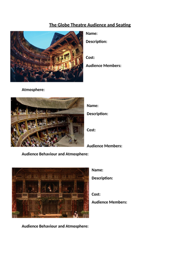 KS3 Introduction to Shakespeare Full SOW | Teaching Resources