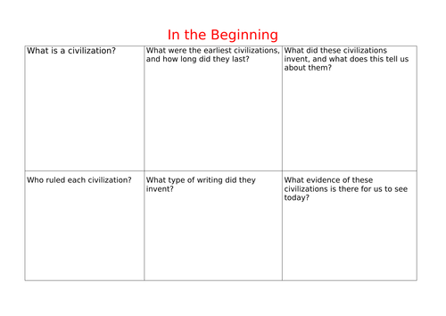 KS2 Ancient Civilization 6 week plan | Teaching Resources