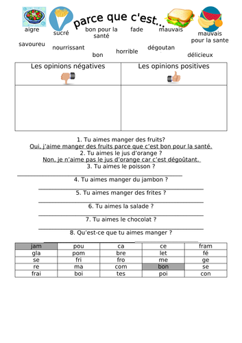 JE PREFER | Teaching Resources