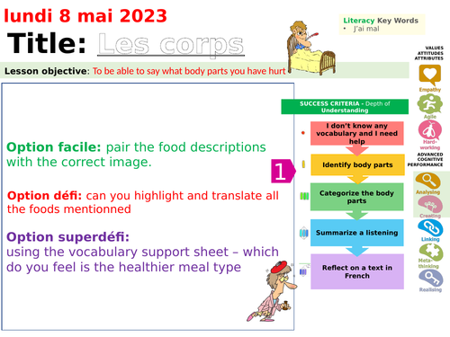 HEALTHY LIVING - LESSON 1 - LES CORPS | Teaching Resources
