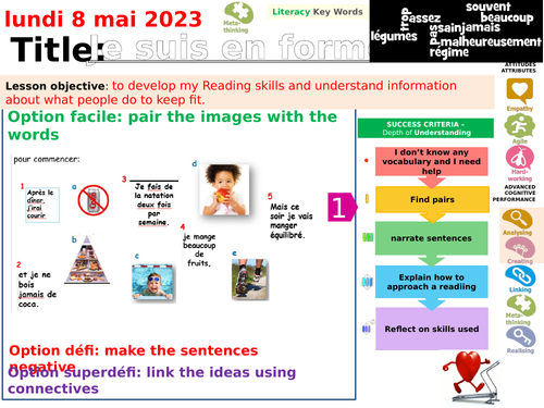 HEALTHY LIVING BUNDLE | Teaching Resources