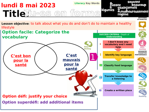 HEALTHY LIVING - LESSON 6 - TU ES EN FORME | Teaching Resources