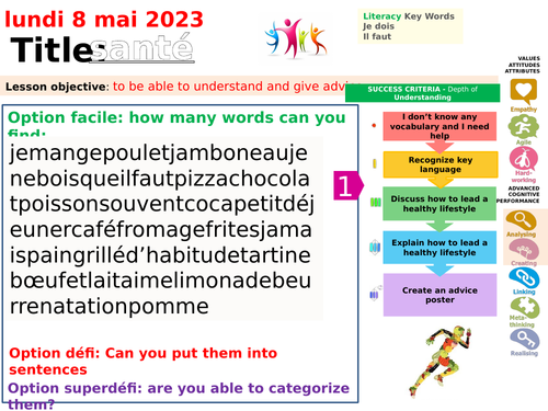 HEALTHY LIVING BUNDLE | Teaching Resources