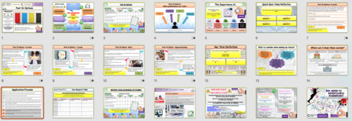 Post 16 Options + Careers | Teaching Resources