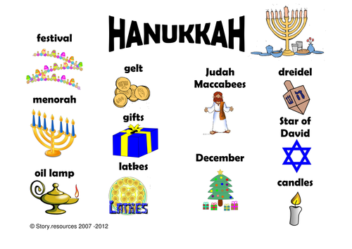 HANUKKAH TEACHING RESOURCE FESTIVALS EYFS KS1 | Teaching Resources