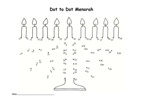 HANUKKAH TEACHING RESOURCE FESTIVALS EYFS KS1 | Teaching Resources