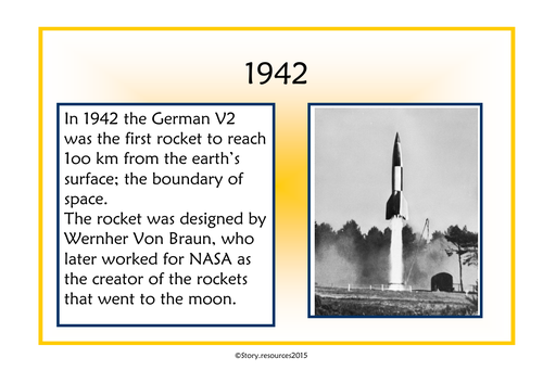 EARTH AND SPACE TOPIC KS2 | Teaching Resources