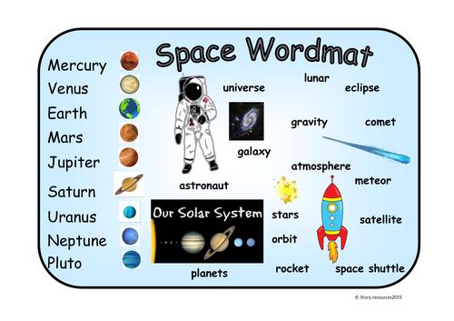 EARTH AND SPACE TOPIC KS2 | Teaching Resources