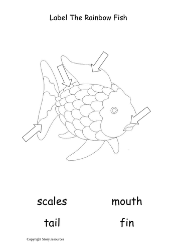 RAINBOW FISH TEACHING RESOURCE STORY SACK EYFS KS1 | Teaching Resources