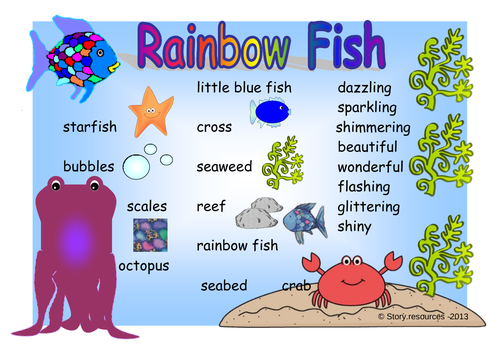RAINBOW FISH TEACHING RESOURCE STORY SACK EYFS KS1 | Teaching Resources