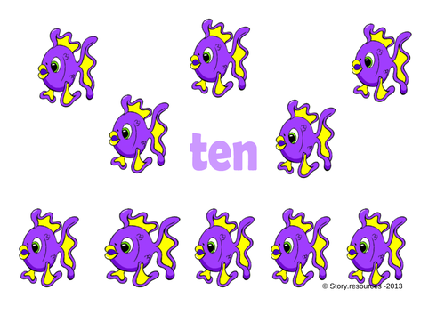 RAINBOW FISH TEACHING RESOURCE STORY SACK EYFS KS1 | Teaching Resources