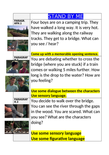 Short Story planning sheets (based on films) GCSE English Language ...