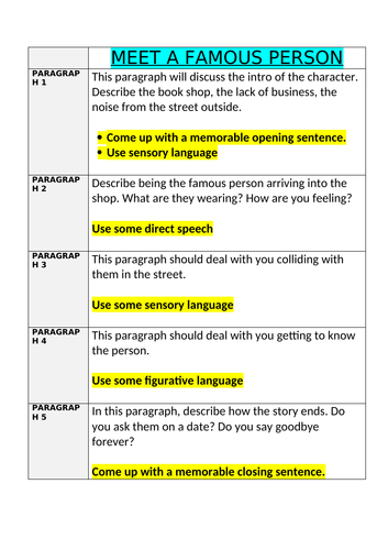 Short Story planning sheets (based on films) GCSE English Language ...