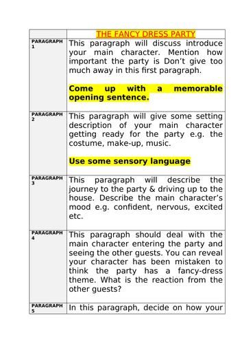 Short Story planning sheets (based on films) GCSE English Language ...