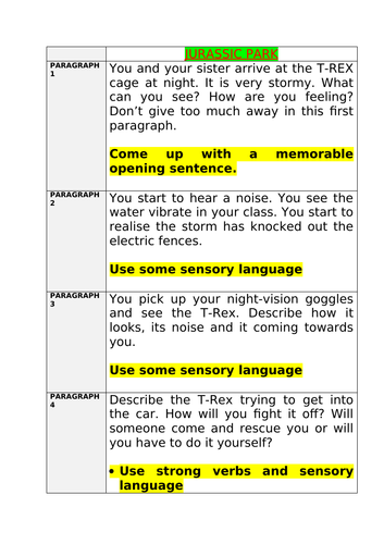 Short Story planning sheets (based on films) GCSE English Language ...