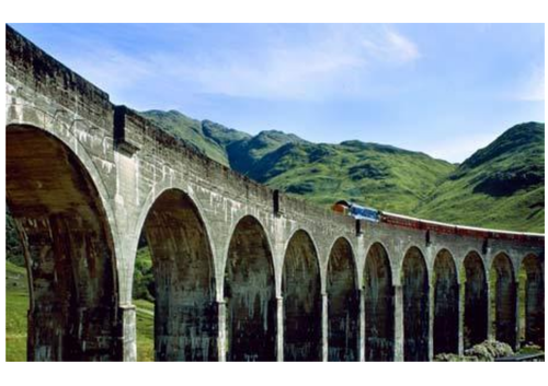 THE TRAIN RIDE STORY SACK TEACHING RESOURCE KS1 EYFS | Teaching Resources