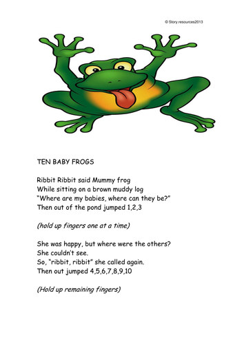 MONKEY PUZZLE STORY RESOURCES EYFS KS1 | Teaching Resources