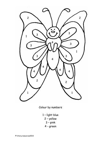 MONKEY PUZZLE STORY RESOURCES EYFS KS1 | Teaching Resources