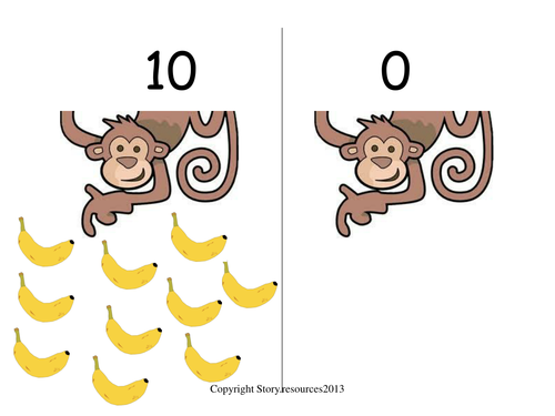 MONKEY PUZZLE STORY RESOURCES EYFS KS1 | Teaching Resources