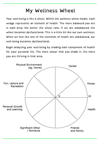 The Wellness Wheel | Teaching Resources