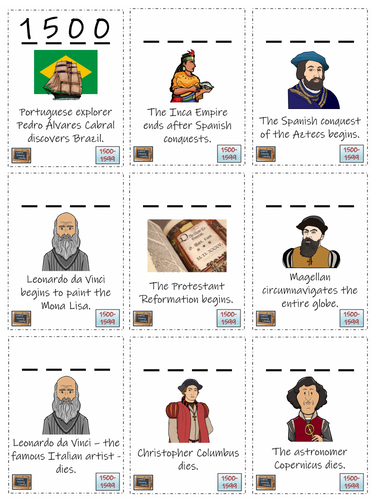 1500 to 1599 Timeline Display Research and Sorting Activity | Teaching ...