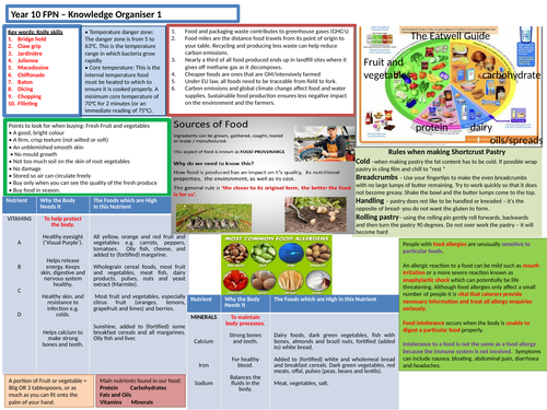 Knowledge Organisers for food KS4 | Teaching Resources