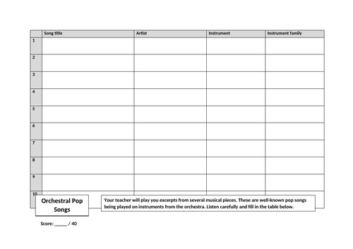 KS3 Music worksheet - Orchestral Pop Music | Teaching Resources
