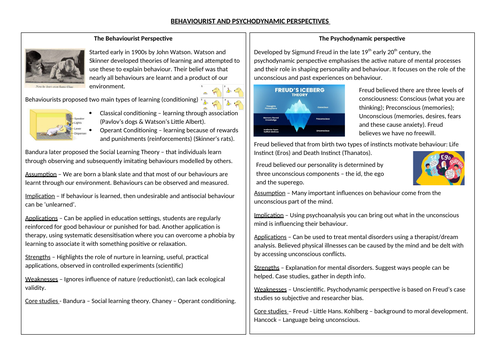 OCR A Level Unit 2 Psychology Core Studies Revision (knowledge ...