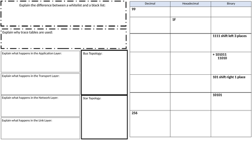 Aqa Computer Science Revision Worksheets Teaching Resources 