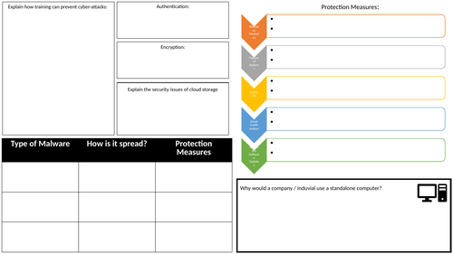 Aqa Computer Science Revision Worksheets Teaching Resources