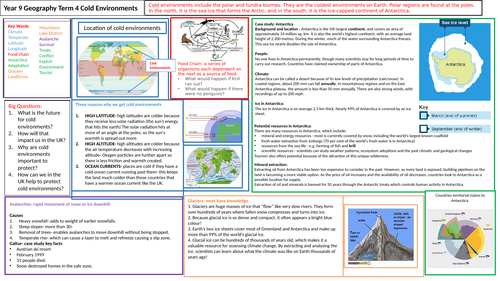 KS3 Knowledge Organiser Cold Environments | Teaching Resources