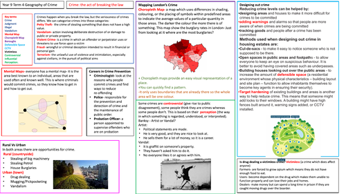 KS3 Knowledge Organiser Geography: Crime | Teaching Resources