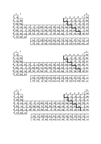 KS3 Chemistry Group 1 Metals and Water Reactions Lesson Presentation ...