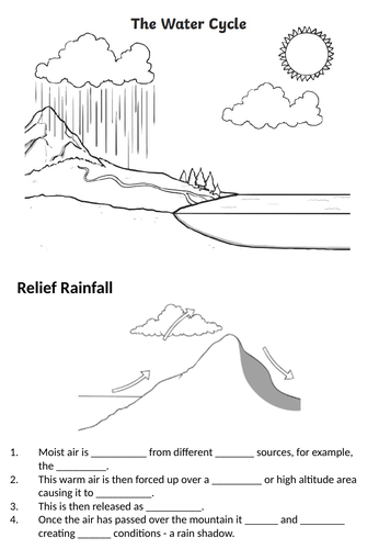 Weather and Climate - Whole Unit | Teaching Resources