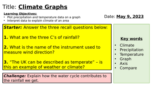 Weather and Climate - Whole Unit | Teaching Resources